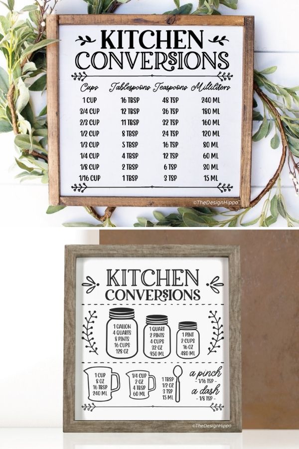 Free Kitchen Conversion Chart SVG for Cricut